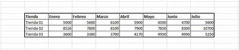 Función Transponer En Excel Excel Para Todos