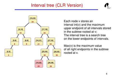 Ppt Augmenting Data Structures Powerpoint Presentation Free Download
