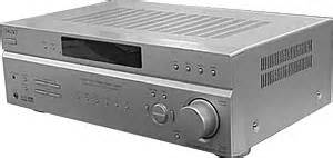 Sony STR-K680 Mutli-Channel AV Receiver Manual | HiFi Engine