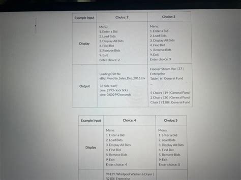 Solved You Hive To Complete Pubfic LinkedList Chegg