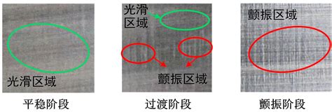 薄壁件铣削加工颤振的图像特征提取与识别
