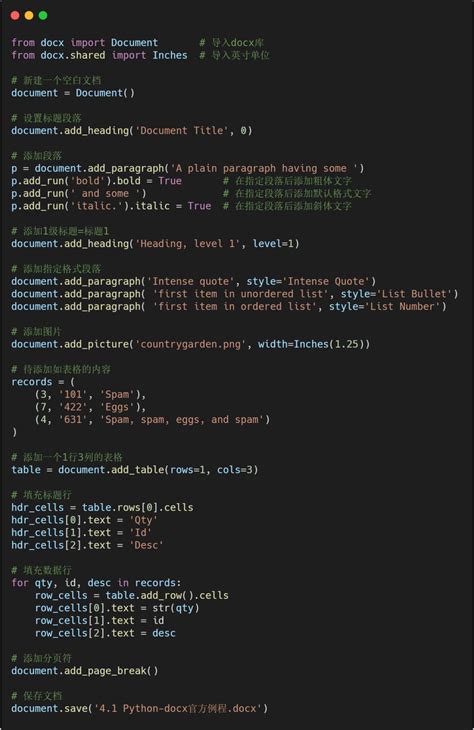 Python办公自动化之word文档自动化：全网最全，看这一篇就够了！ Csdn博客