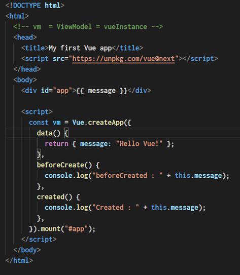How To Use Vue Lifecycle Hooks Part 1