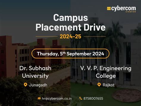 placementdrivealert campusplacements recruitment placementdrive