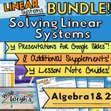 Solving Systems Of Linear Equations By Graphing Presentation Algebra