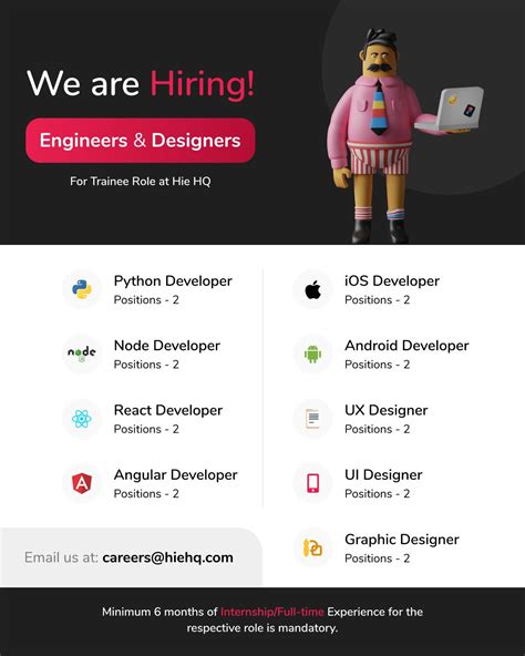 Hq On Linkedin Hiring Fulltime Trainee Developer Designer Python Node React 51 Comments