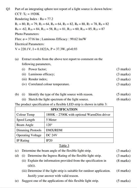 Solved Part Of An Integrating Sphere Test Report Of A Light