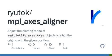Github Ryutokmplaxesaligner Adjust The Plotting Range Of