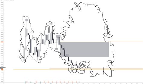 Bynd Stock Price And Chart — Nasdaq Bynd — Tradingview
