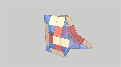 New Block Chisel Types 2021 Survey General Boundless Community