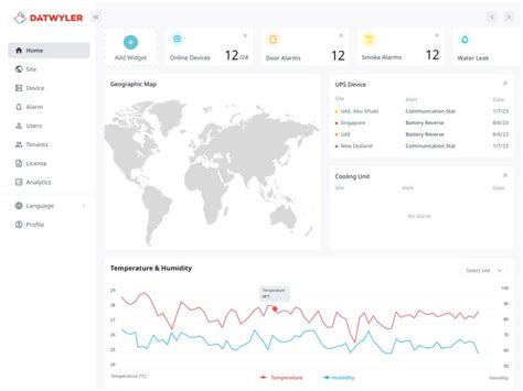 Datwyler Datwyleritinfra Iot Itinfrastructure Datacenter Datwyler It Infra