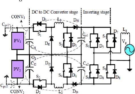Figure 1 From Grid Connected Pv Multilevel Inverter Implementation Employing Buck And Boost In
