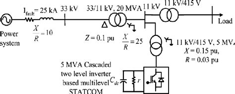 Figure 1 From A New Cascaded Multilevel Statcom Using Fuzzy Controller