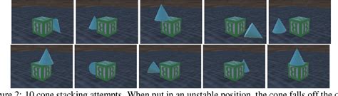 figure 2 from detecting and accommodating novel types and concepts in