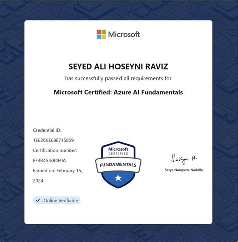 Seyed Ali Hoseyni Raviz On Linkedin Azureai Futureready