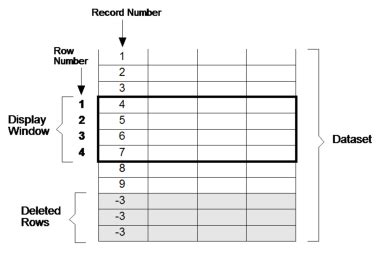 Overview Of Table Fields
