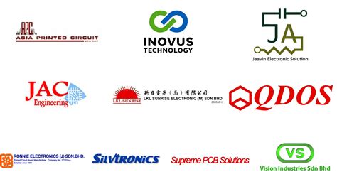 Top Pcb Suppliers In Malaysia Updated In