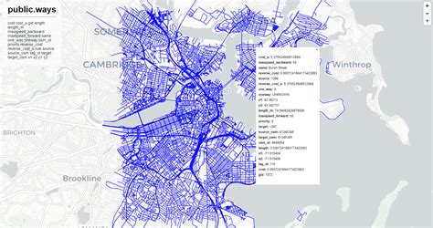 AcuGIS GeoServer Hosting