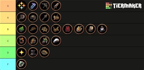 Bravely Default 2 Job Tier List For How The Outfit Looks On The