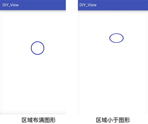 Carson带你学android：自定义view Canvas类使用教程android Caves 教程 Csdn博客