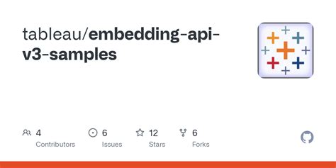 Embedding Api V3 Samplesdynamicloadhtml At Main · Tableauembedding Api V3 Samples · Github