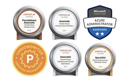 Usnish Guha On Linkedin Azurecloud Oraclecloud Logicmonitor