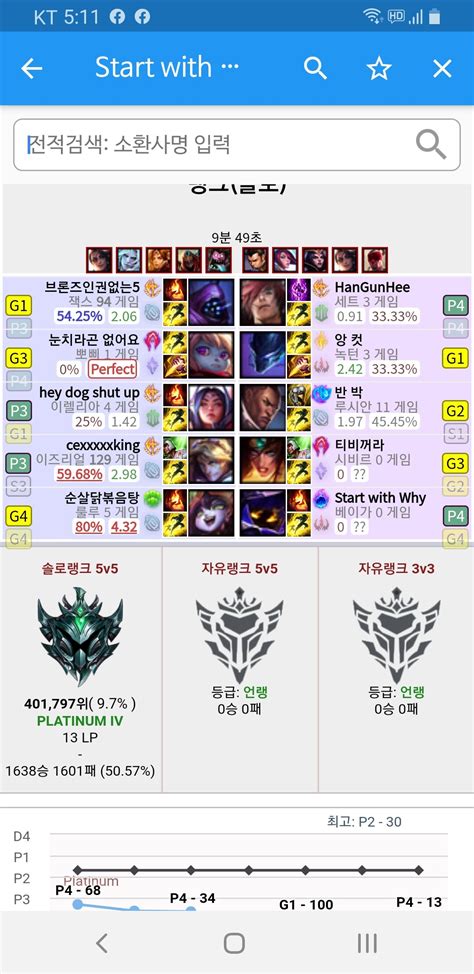리그오브레전드 인벤 3200판 실화냐 Lol 미드 게시판