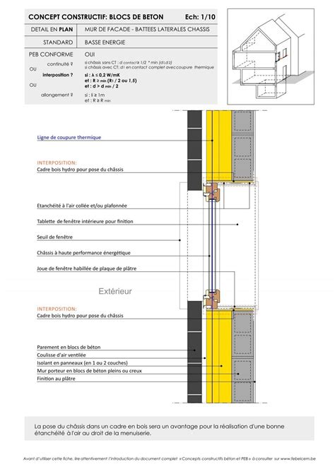 Mur De Facade Battees Laterales Chassis Febelcem