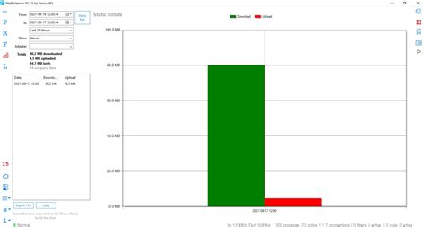 Best Applications To Control Bandwidth In Windows Itigic