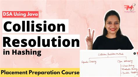 Collision Resolution Techniques In Hashing Hashing In Data Structures