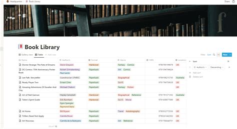 Table Not Sorting Correctly Any Ideas Rnotion