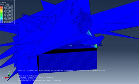 3d abaqus simulation for orthogonal cutting process edges of chip