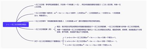 【人教版】九年级上册数学第二十一章 一元二次方程（一） 思维导图模板 Processon思维导图、流程图