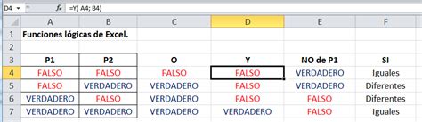 Excel Funciones Lógicas