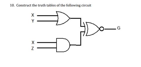 Solved 10 Construct The Truth Tables Of The Following