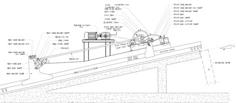 Rake Classifier Mechchem Process Equipment Private Limited