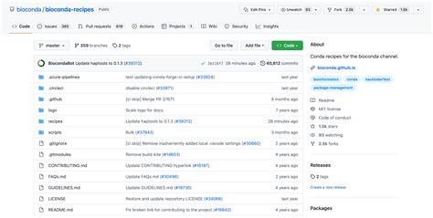 Publishing Python Packages Related To Bioinformatics On Bioconda