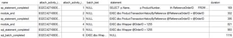 Extended Events And Stored Procedure Parameter Values Grant Fritchey