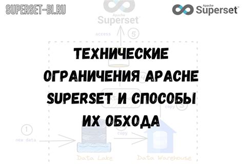 Технические ограничения Apache Superset и способы их обхода Apache