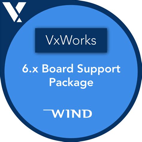 Course Vxworks 6 X Board Support Package Credly