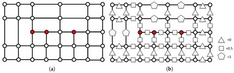 T Splines For Isogeometric Analysis Of The Large Deformation Of Elastoplastic Kirchhofflove Shells