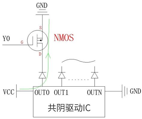 The Common Cathode Scheme And The Common Anode Scheme Are Explained In