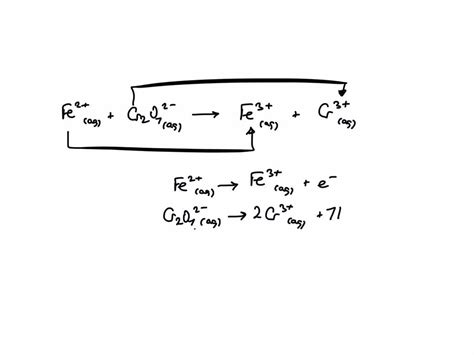 Solved In A Chemical Analysis A Solution Of Dichromate Ions Is
