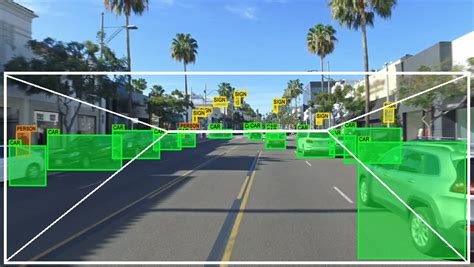 Tesla Filed Patent Enhanced Object Detection For Autonomous Vehicles