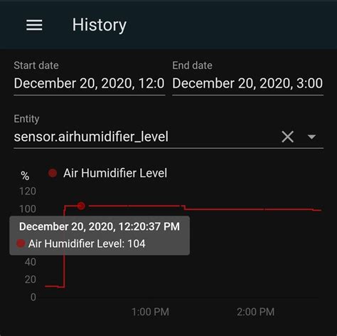 Automation Error While Entity Is Unavailable Configuration Home Assistant Community
