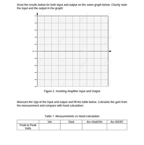 Solved The Op Connection And Pin Diagram Please Be Chegg