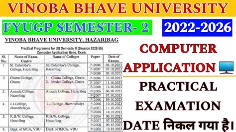 Sem 2 Computer Application Practical Program Out Fyugp Sem2 2022