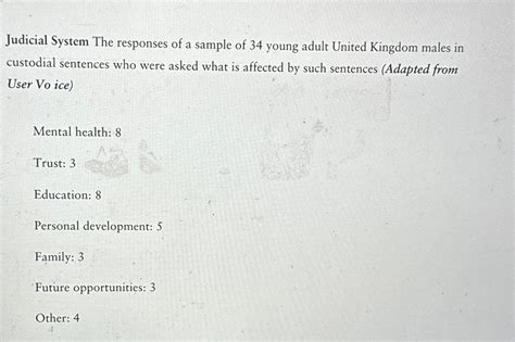 Solved Find Mean Median And The Mode Lg The Data If