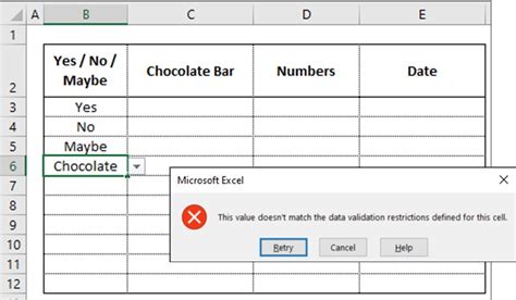 Excel Spreadsheets Data Validation Executive Support Magazine