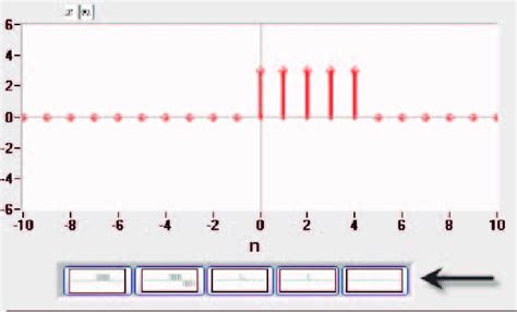 Inclusion Of Preset Selection Buttons Enable Quick Download
